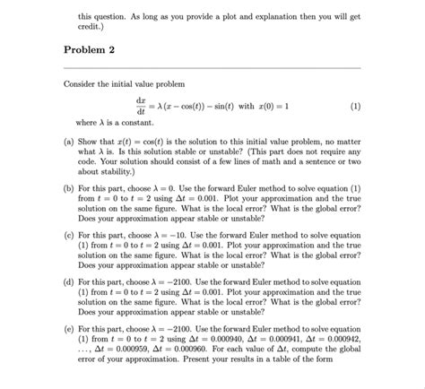 I Try To Create Forward Euler Method Function But It Ends Up With Error Rmatlab
