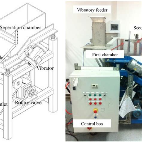 Pilot Scale Pneumatic Jigging Developed By University Of Nottingham Download Scientific Diagram