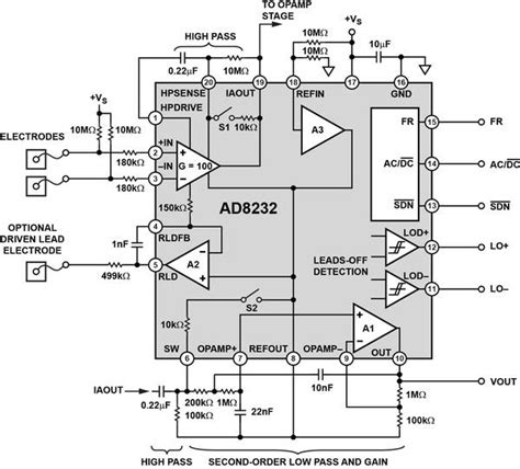 Ad8232 Char Z A03321a Evaluation Board Documentation [analog Devices Wiki]