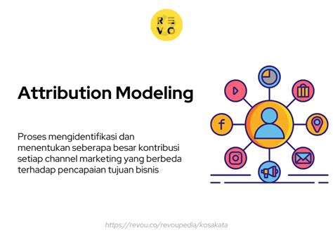 Apa Itu Attribution Modeling Pengertian Dan Contoh Revou
