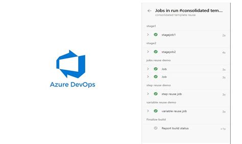 Reuse Azure Devops Yaml Template In This Article I Will Explain How To By Babula Parida