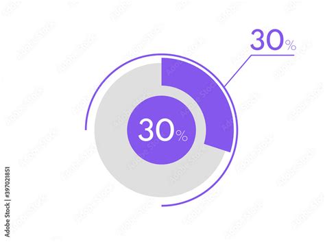 30 Percent Pie Chart Business Pie Chart Circle Graph 30 Can Be Used