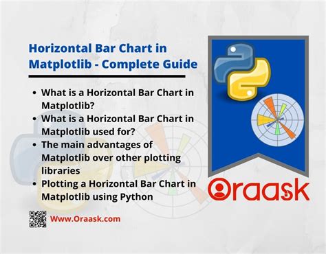 Horizontal Bar Chart Matplotlib Example At Jai Reading Blog