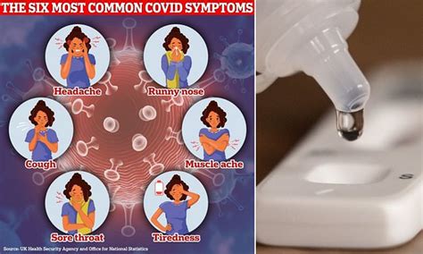 Scientists Discover The Only Treatment That Could Help Long Covid