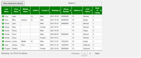 Html Table Columns Keeps Increasing Width After Every Show Column Button Click Stack Overflow