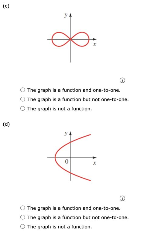 Solved Plot The PointsP Q And R A Where Chegg