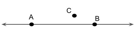 Consider Two ‘postulates Given Below I Given Any Two Distinct Points A And B There Exists A