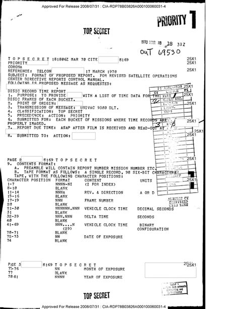 Format Of Proposed Report For Revised Satellite Operations Center