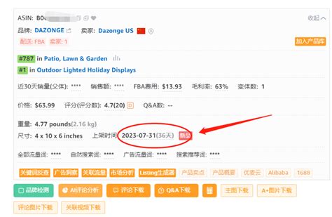 亚马逊选品推荐（仅供参考）：万圣节幽灵 跨境魔方资讯中心