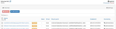 Volumes Unused Dans Portainer Docker Nas Forum