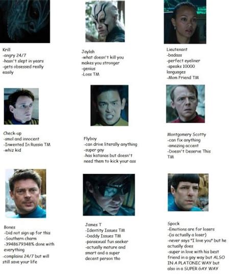 Dammit Hardison Star Trek Funny Star Trek Reboot Star Trek Spock