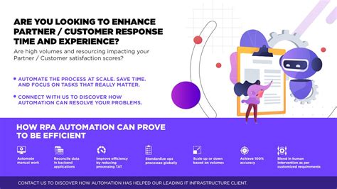 Eclerx Technology On Linkedin Rpa Roboticprocessautomation