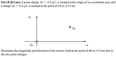 Solved A Point Charge Q1 50 µc Is Located At The