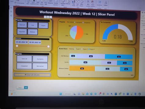 Prakhar Tolambia On Linkedin Powerbidashboard Data Project