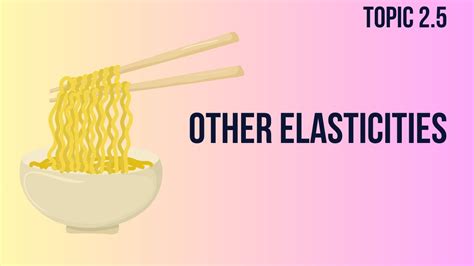 Topic 25 Other Elasticities Youtube