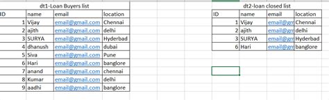 Get Non Matching Rows From Dt Studio UiPath Community Forum