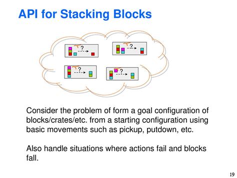 Classifier Based Approximate Policy Iteration Ppt Download