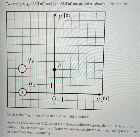Solved Two Charges QA 43 5nC And QB 25 5nC Are Placed As Chegg