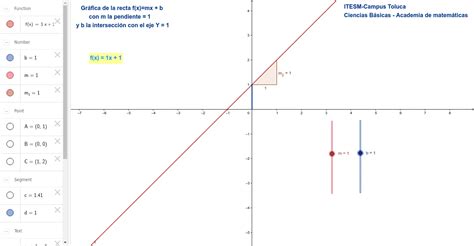 Cómo Graficar Una Función Lineal En Geogebra Grafica Mazzini