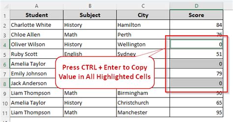 How To Find And Replace Blank Cells In Excel 6 Easy Ways Excel Insider