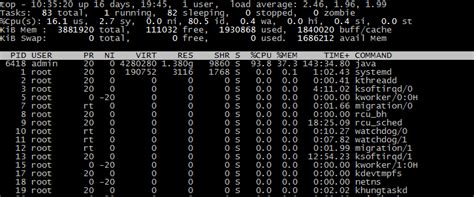 Java 线上问题排查思路与工具使用 Csdn博客
