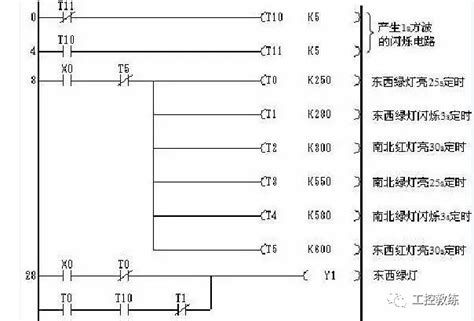 交通路口信号灯c语言编程三菱plc十字路口的红绿灯编程实例 Csdn博客