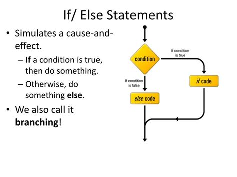 PPT Chapter Branching And Program Flow PowerPoint Presentation Free Download ID