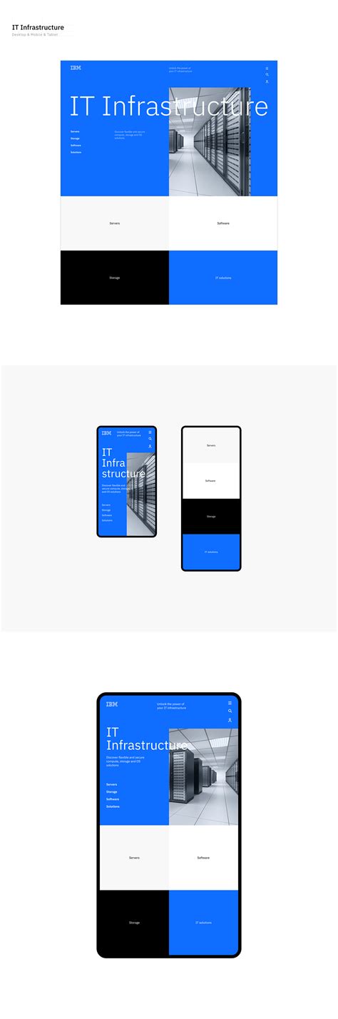 Ibm — New Website Redesign Behance