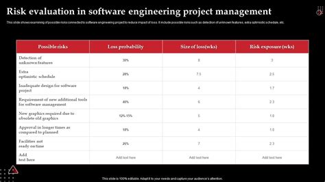 Top 10 Management Process In Software Engineering Powerpoint Presentation Templates In 2025