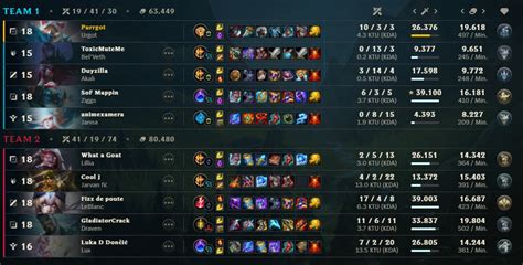 I Really Dont Know What To Do Anymore Hardstuck P1 For Months I Am