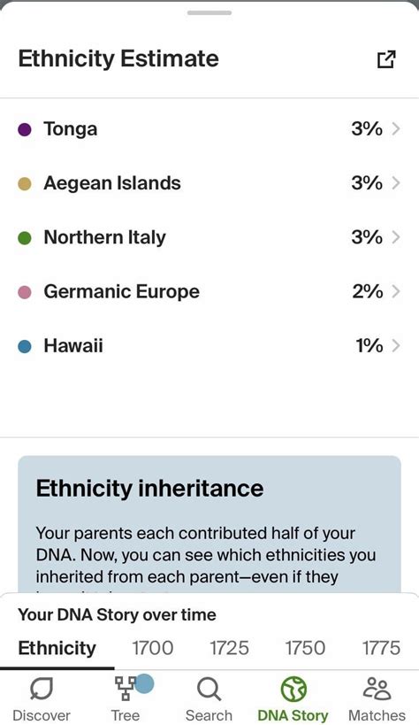 Is The Ethnicity Inheritance Completely Accurate Me And My Mom Took A