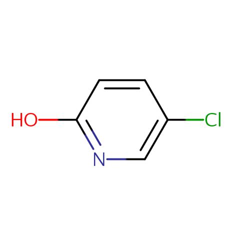 5 Chloro 2 Pyridinol Sielc