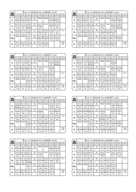 โรงเรียนเบญจมเทพอุทิ โรงเรียนเบญจมเทพอุทิศจังหวัดเพชรบุรี