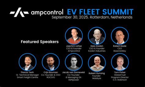 Static Vs Dynamic Load Management What Is The Difference