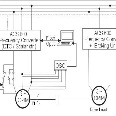 Schematic Diagram Of The Laboratory System Download Scientific Diagram