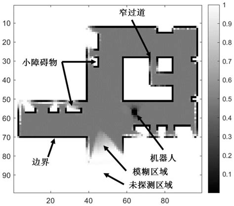 Robot Mapping Method Based On Continuous Confidence Distribution