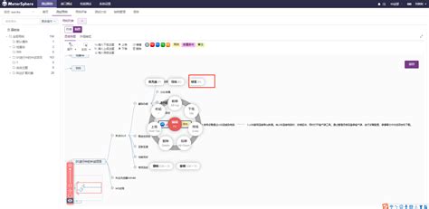 功能用例在思维导图中支持添加标签 Issue 6129 metersphere metersphere GitHub