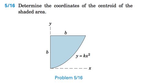 Solved Can Someone Please Explain The Solution To This