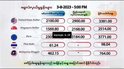 သြဂုတ်လ ၃ ရက်နေ့ ညနေ ၅ နာရီထိ နောက်ဆုံးရ ငွေစျေး၊ ရွှေစျေး၊ စက်သုံးဆီစ