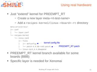 Building Rt Image With Yocto Ppt