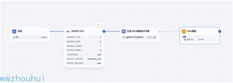 Github Sanic Web Featuresalternatives Toolerific