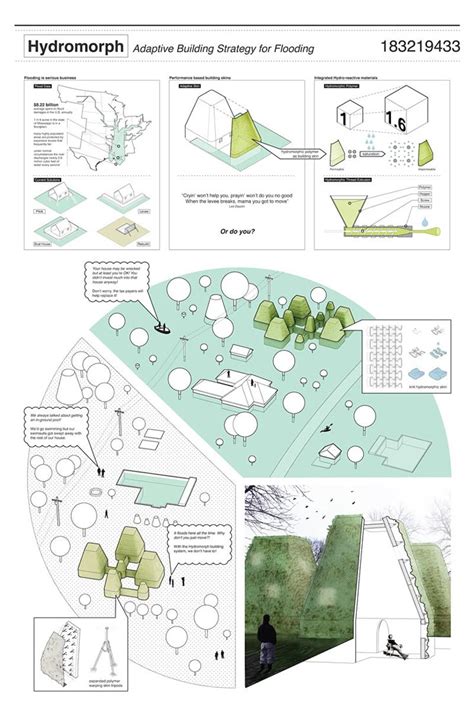 17 Best Images About Architectural Diagram On Pinterest Concept Diagram Urban Design Diagram