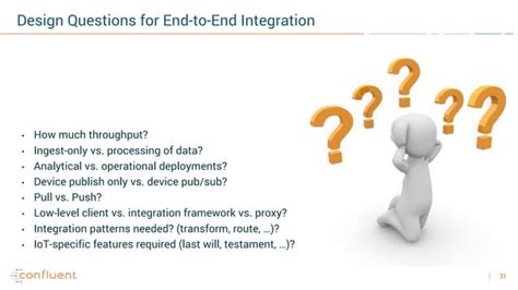 Processing Iot Data From End To End With Mqtt And Apache Kafka