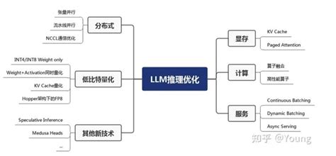 如何用PID算法操控无人机悬停 极术社区 连接开发者与智能计算生态