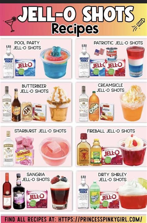 Pin By Susan Grimes On Drinks Summer Drinks Alcohol Recipes Fun