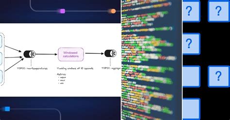 List Kafka Curated By Xavierqa Medium