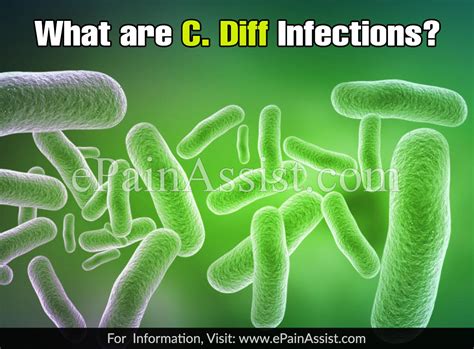 What Are C Diff Infections Know The Symptoms Types Treatment
