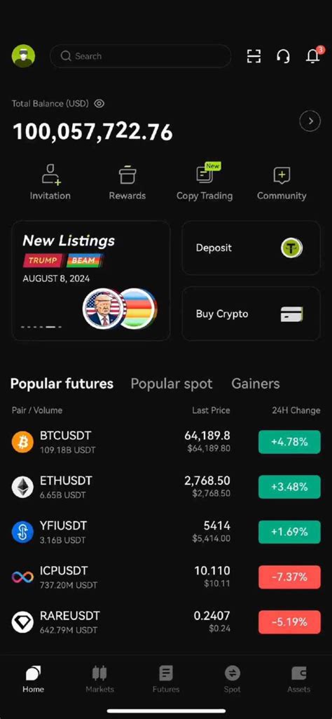 Bitunix Review 2025 Security Fees Features More