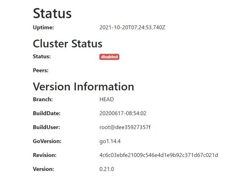 Alertmanager Cluster Status Is Disabled Issue Prometheus Community Helm Charts GitHub