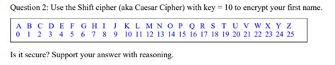 Solved Question 2: Use the Shift cipher (aka Caesar Cipher) | Chegg.com